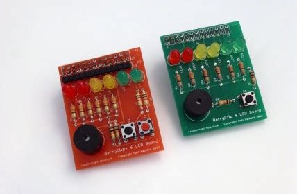 Welcome Raspberry Pi Spy