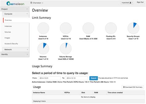 OpenStack KVM User Guide Chameleon Cloud