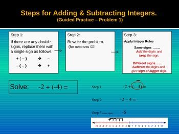 Integers Adding And Subtracting PowerPoint By Amy And Amanda