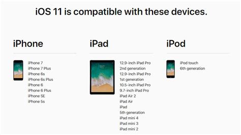 Ios And Ios Problems How To Fix Them Techradar