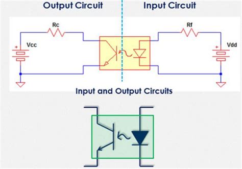 Optocoupler Circuit Switch Lm5035 How The Circuit Of The Optocoupler