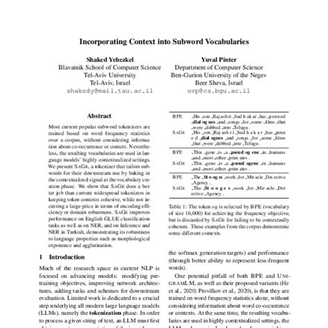 Incorporating Context Into Subword Vocabularies Acl Anthology