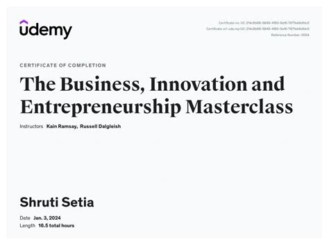 Shruti Setia On Linkedin Entrepreneurship Mastering Udemy