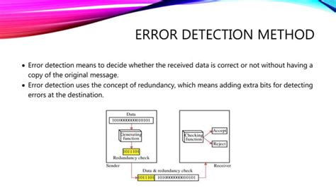 Error Detection Techniques Pptx Programming Languages Computing