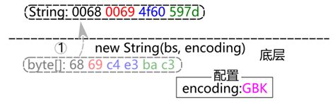 果冻的猿宇宙 Just Do It，放胆做挨踢