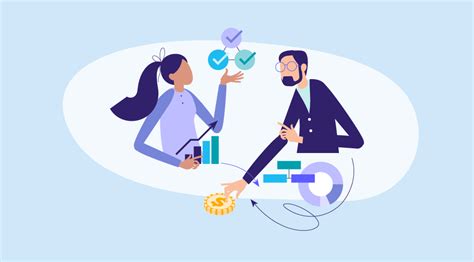 Human Resources Capability Maturity Model