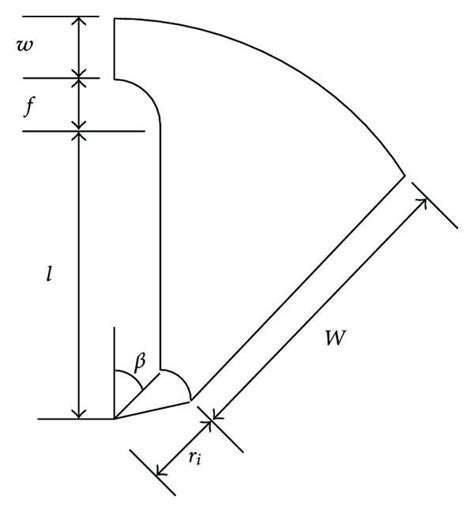 Finocyl Grain Geometry Parameters Download Scientific Diagram