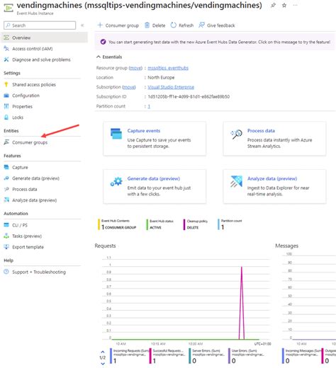 microsoft fabric eventstream to ingest transform and route data