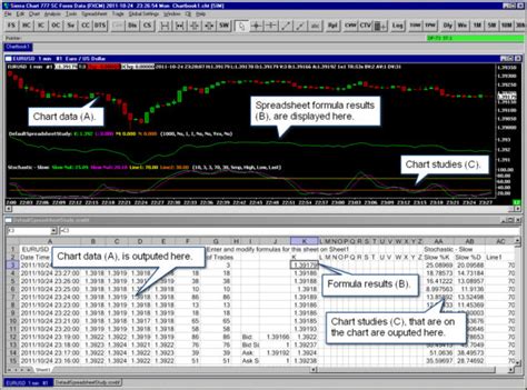 Advanced Excel Spreadsheet With Advancedxcel Spreadsheets Tutorial Xls
