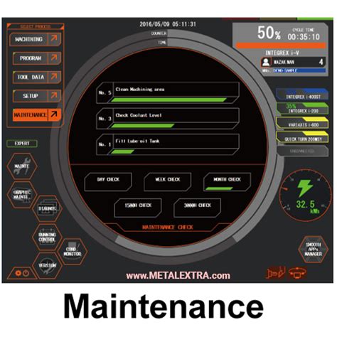 Mazatrol Smoothx Mazak Cnc Controller Pt Indonesia Surya Sejahtera