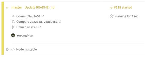 Github Sky172839465test App Front End Testing With Cicd
