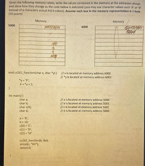Solved Given The Following Memory Tables Write The Values Chegg