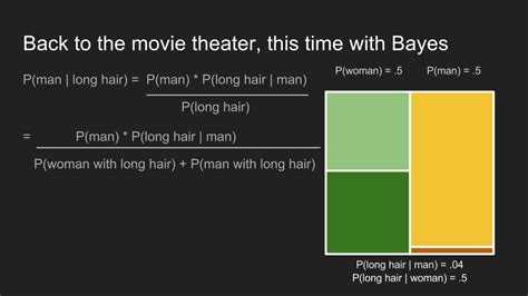 Is There A Way To Create A Probability Square Rrlanguage Is There A Way To Create A Probability Square Rrlanguage