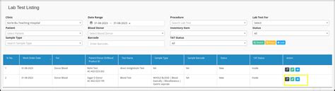Lab Test Listing Medixcel Support
