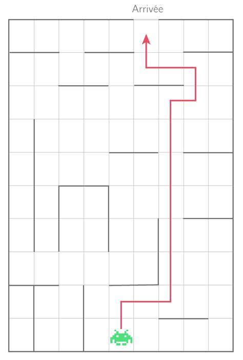 Initiation à La Programmation 6e Cours Mathématiques Kartable