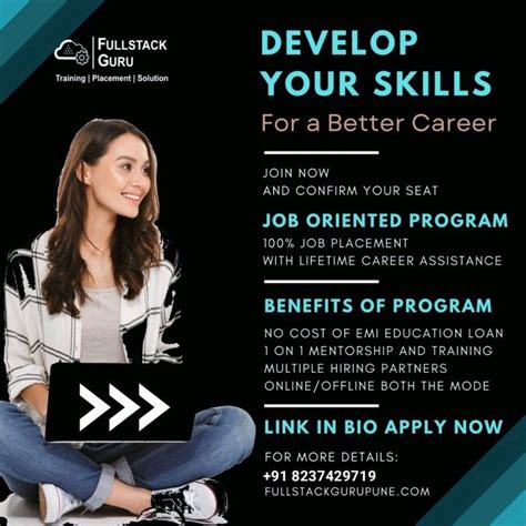 Ajinkya Shinde On Linkedin Fullstackguru Fullstackjava