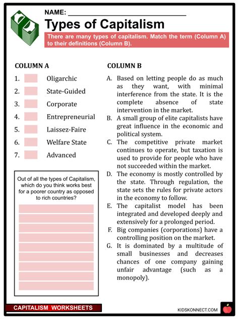 Capitalism Worksheets History Motivation Benefits Criticisms