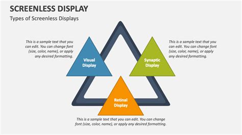 Types Of Screenless Display At Julie Solberg Blog