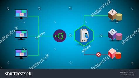 Concept Circuit Breaker Design Pattern Handling Stock Vector Royalty Free