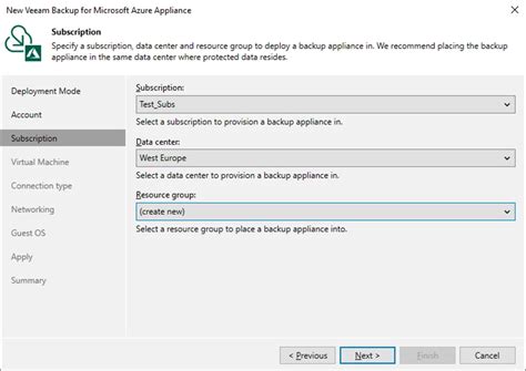 Integrating Veeam Backup For Microsoft Azure Into Your Backup Environment And Deploying Azure