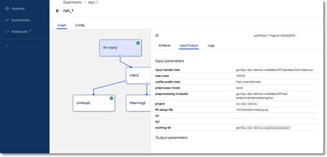 Getting Started With Kubeflow Pipelines Google Cloud Blog