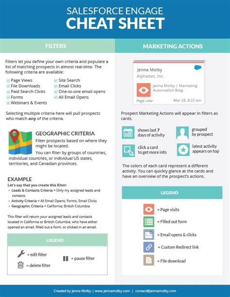 Salesforce Engage Cheat Sheet For Various Regions Salesforce Learner