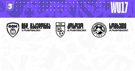 17 წლამდე გოგონათა ნაკრები კოსოვოში გაემგზავრა სადაც შესარჩევი ციკლის მატჩები გაიმართება