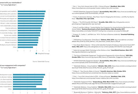 Figure 1 From Common Threads Semantic Scholar