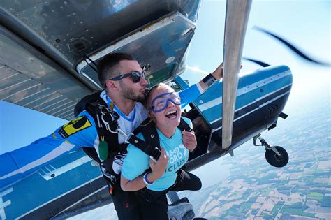 What Is Tandem Skydiving Everything You Need To Know Wisconsin