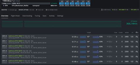 Error Causing Trex Miner To Restart General Forum And Knowledge