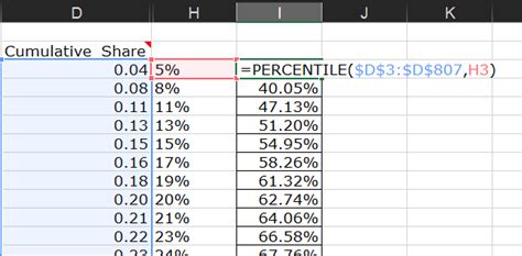 Excel Percentile Function To Calculate Cumulative In Spotfire Stack Overflow