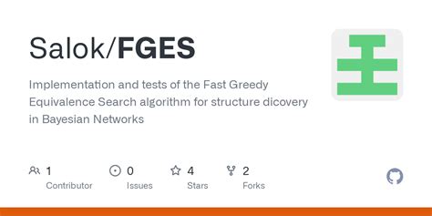 Github Salokfges Implementation And Tests Of The Fast Greedy