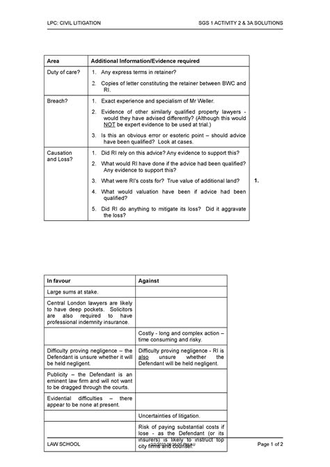 Civil Litigation Sgs 1 Activity 2 And Activity 3a Solution Lpc Civil Litigation Sgs 1