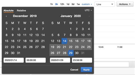 Aws Cost Optimisation Understanding Lambda Spending · Bahrdev