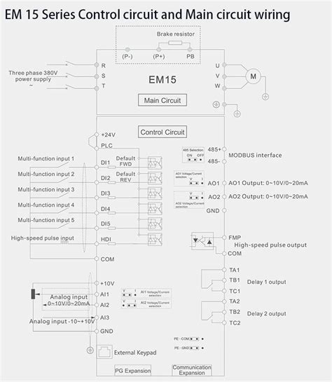 220kw 3 Phase Variable Frequency Drives Vfd For Mining Industry 18 Months Warranty And Ce