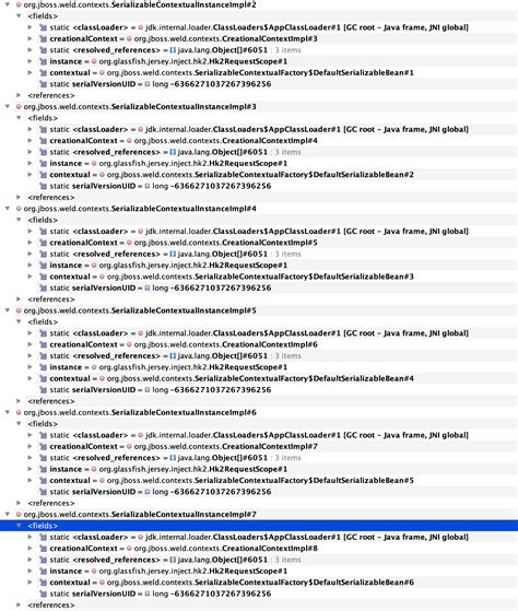 Memory Leak With Request Scope And Fault Tolerance · Issue 3199