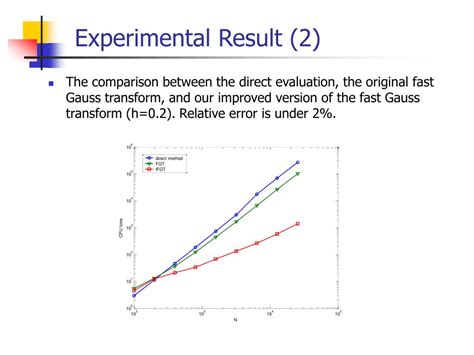 ppt fast gauss transform and applications powerpoint presentation