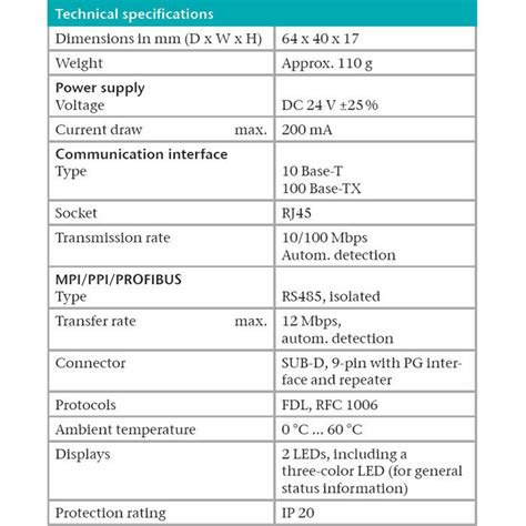 Netlink® Pro Compact Profibus Ethernet Ağ Geçidi