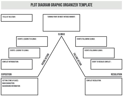 Free Esl Plot Diagram Worksheet Template To Edit Online