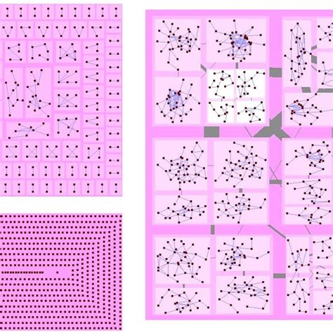 An Example Of Partitioning And Drawing A Small Clustered Graph Using