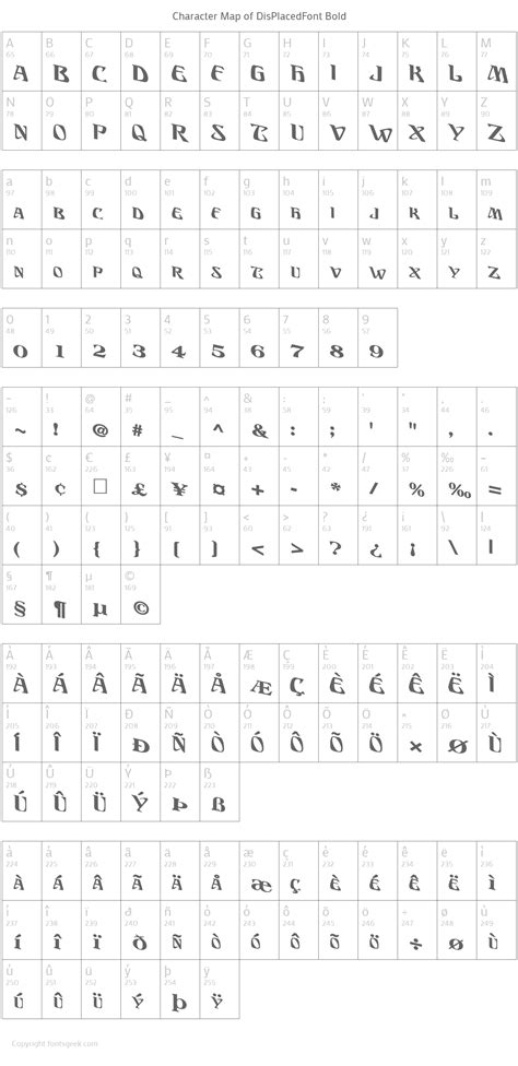 Displacedfont Bold Download For Free View Sample Text Rating And
