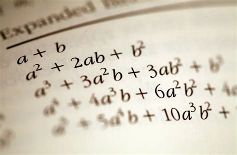 Algebraic Identities Formulas Concepts Tricks And Tips