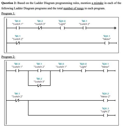 Solved Question 2 Based On The Ladder Diagram Programming