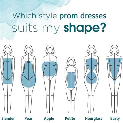 How To Find The Perfect Dress For Your Body Shape Artofit