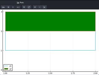 Using Dropdown Selection With Plotly Julia Stack Overflow