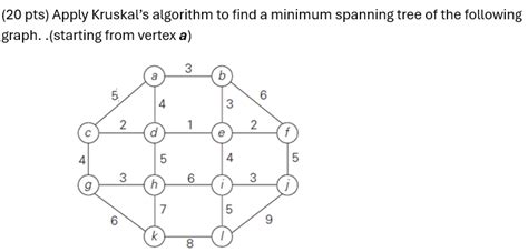 Solved 20 ﻿pts ﻿apply Kruskals Algorithm To Find A
