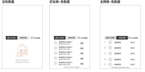移动端app开发h5开发小程序原型基础样式库组件库 Axure Hub 产品经理原型资源整合站