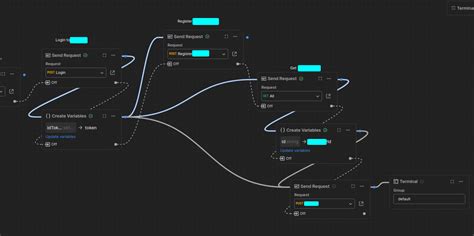 User Feedback Postman Flows Page 2 📰 Postman News Postman Community