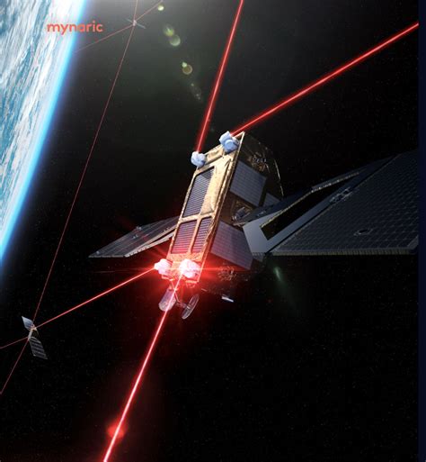 Mynarics Optical Communications Terminals Will Provide Northrop Grumman With Part Of The Space