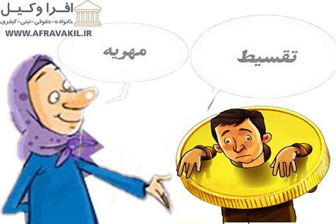 نمونه دادخواست اعسار از پرداخت مهریه گروه وکلای افرا وکیل نمونه